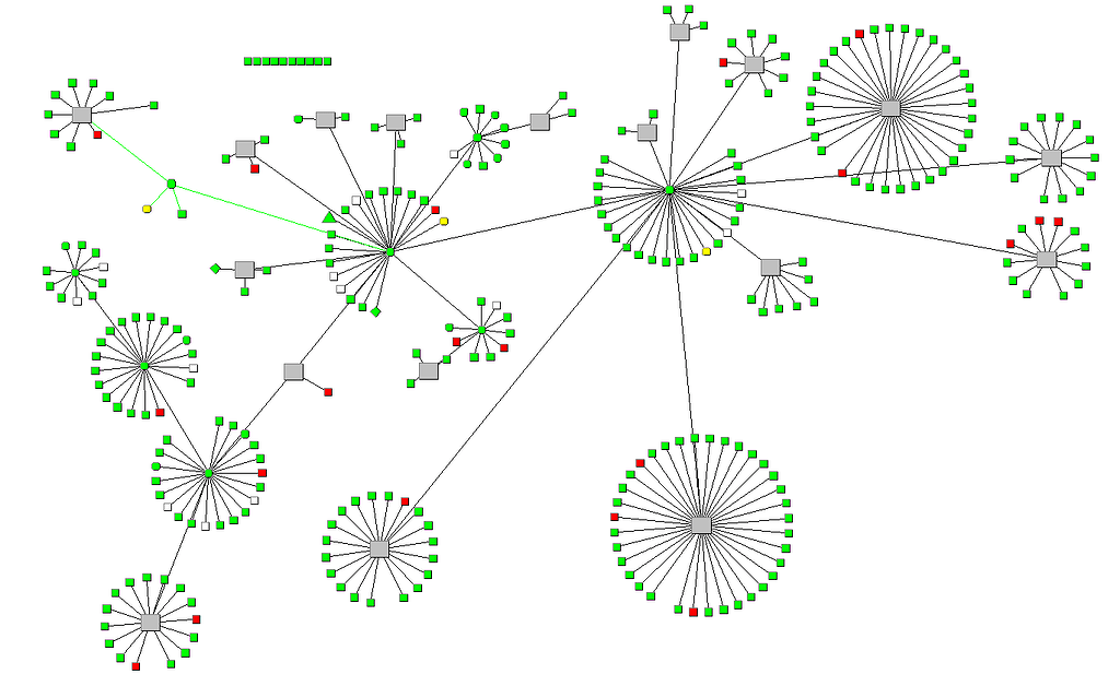 Network Mapping With Dell 55xx Series Switches - Networking ...