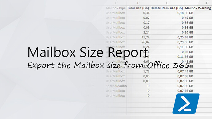 Insufficient system storage. The server response was 4.2.2 Mailbox full - Software ...