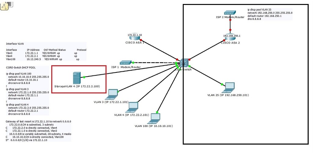 vlan routing - Networking - Spiceworks Community