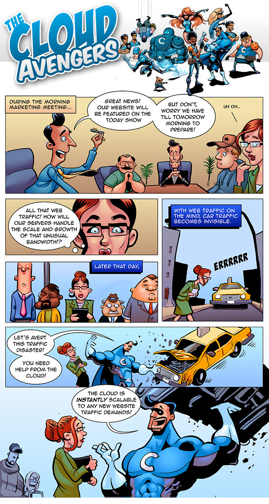 Website Traffic Cleared by Cloud Avengers - Rackspace Technology - Spiceworks Community