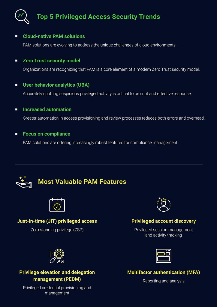 Privileged Access Management Trends and Features - Netwrix - Spiceworks Community