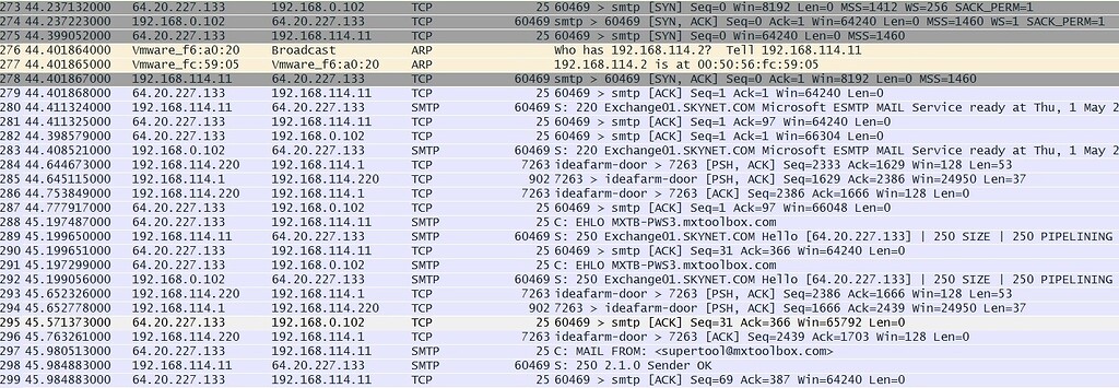 Tracing packets path from the web to my internal virtualised e-mail ...