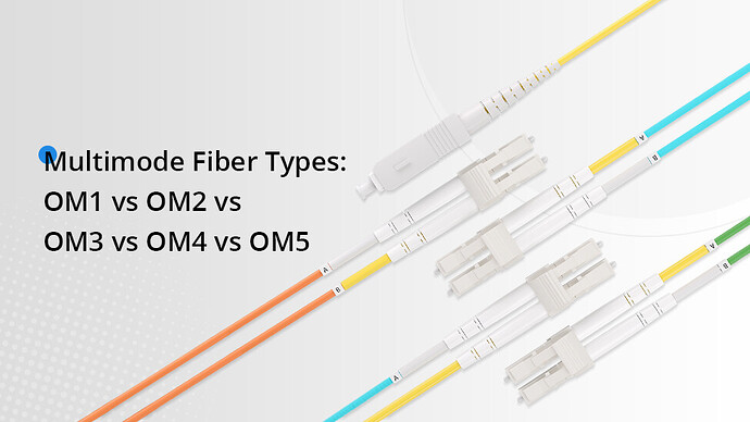 What type of fiber between my network closets? - Networking ...