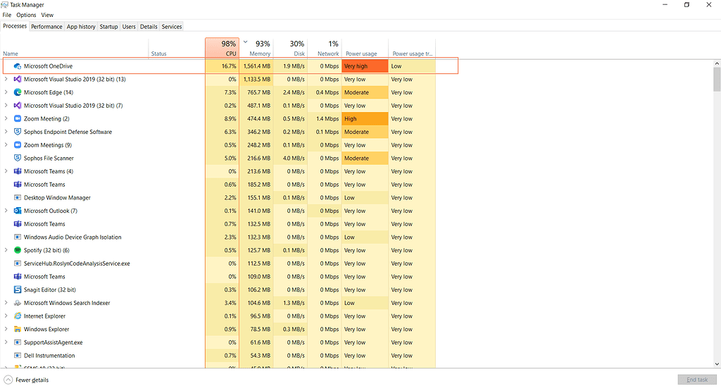 OneDrive using excessive resources - Cloud Computing & SaaS ...