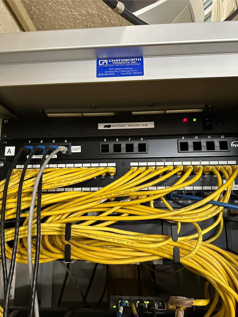 Patch Panel Seemingly Behaving as a Switch - Networking - Spiceworks Community
