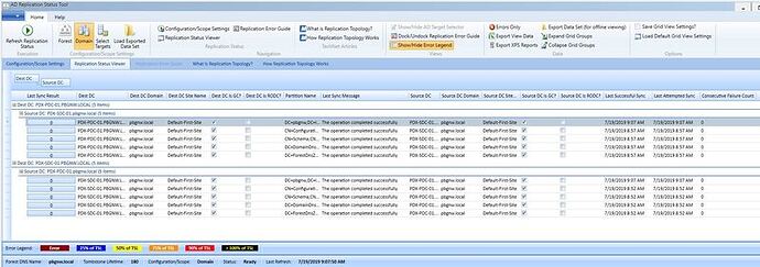 Sysvol and Netlogon not sharing after dcpromo on Server 2019 - Software & Applications ...