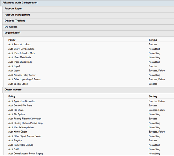 Audit settings not applying - Windows - Spiceworks Community