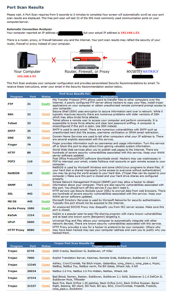 Does anyone know where this port scan results is from? (website ...