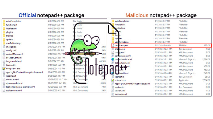 Hackers use Notepad++ Plugin - Security - Spiceworks Community