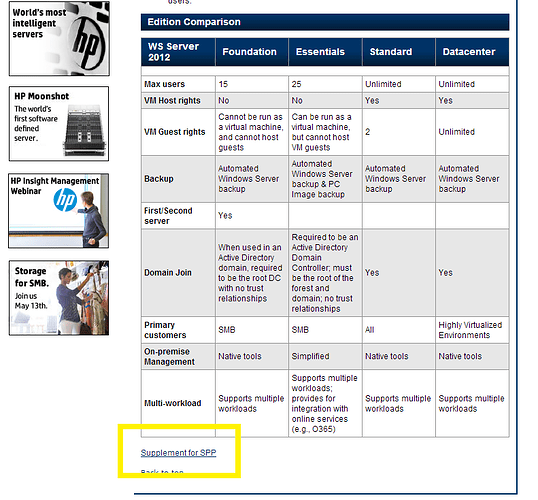 How to install Windows server 2012 R2 on a HP Proliant Gen8 - Hardware ...