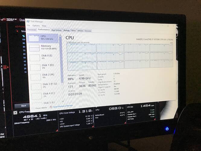 Microsoft Taskmanager Show Wrong Cpu Usage Windows Spiceworks