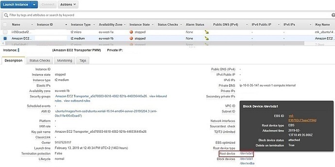 How to Perform AWS EC2 Backup: Step-by-Step Guide - Cloud Computing ...