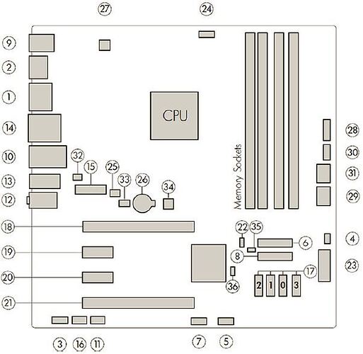 Multiple display HP Z240 SFF - Hardware & Infrastructure - Spiceworks ...