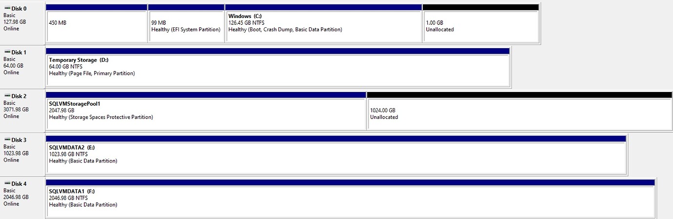 How to increase disk size on a Azure SQL VM server? - Microsoft - Spiceworks Community