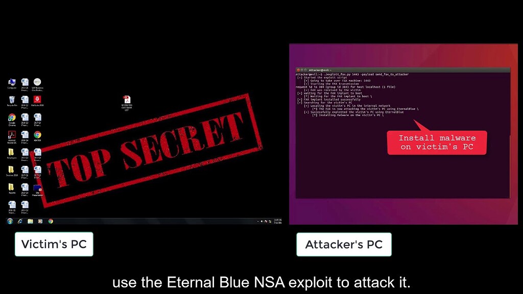 Fax protocol hacked, used to spread malware to PCs via EternalBlue exploit - Spiceworks ...
