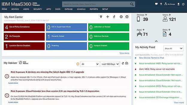 Scalefusion's 5 Best Free iOS MDM Solutions - Scalefusion - Spiceworks ...
