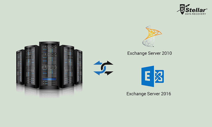 Exchange 2016 High IIS Worker CPU and Excessive Logs - Software & Applications - Spiceworks ...