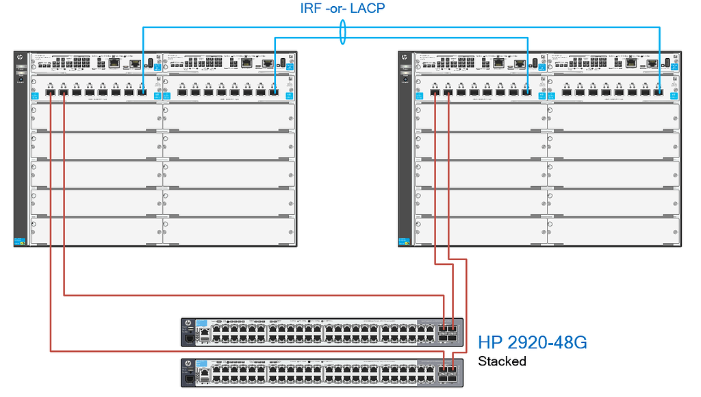 Complete Network Refresh - diagram - Networking - Spiceworks Community