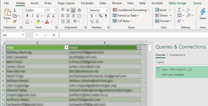 How to export users from a Office 365 SharePoint site into an Excel ...