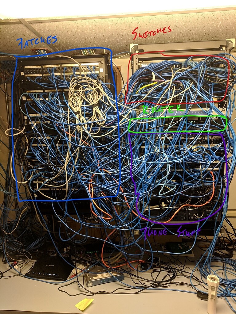 Patch Panel cable runs - need more input! - Networking - Spiceworks Community