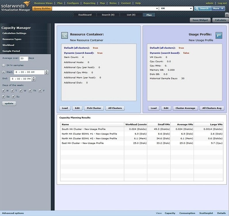 How to create a capacity plan (for VMware environments) - IT & Tech ...