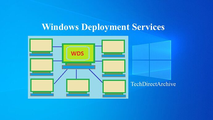 Is it possible to create a WIM file from an ISO? - Software ...