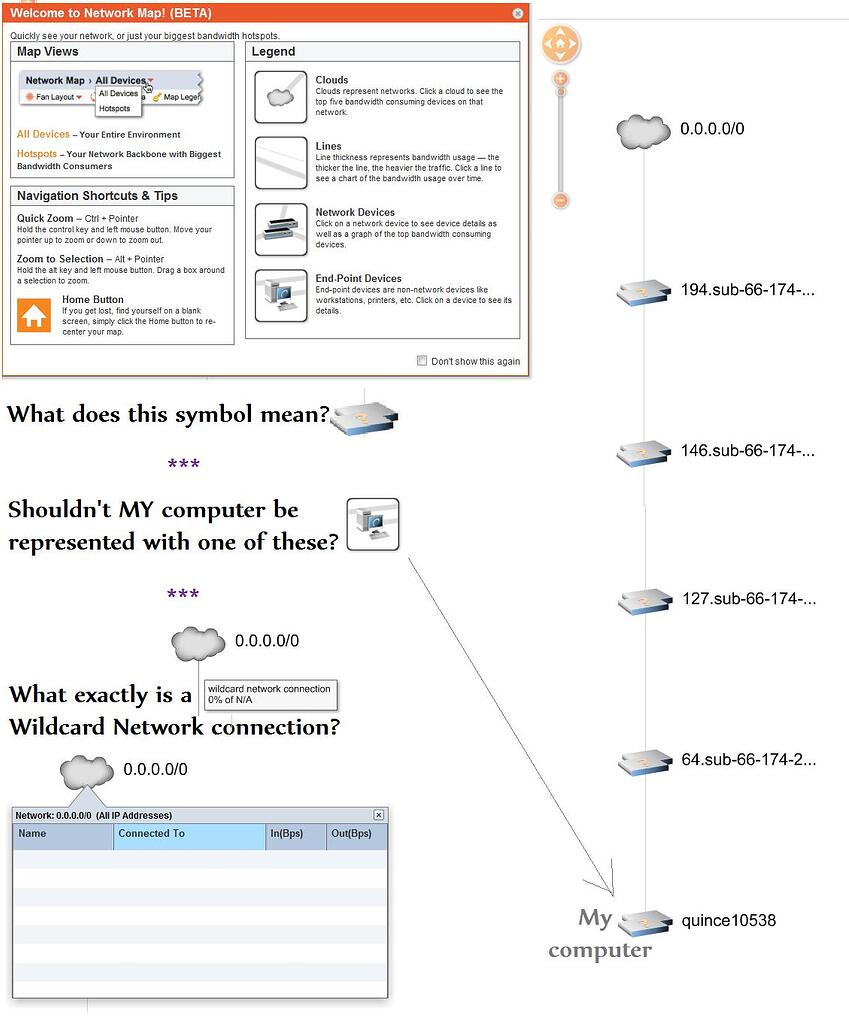 What's this symbol? - Spiceworks Support - Spiceworks Community