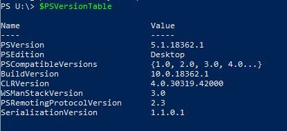 Install PowerShell 7 (Preview 6) - Programming & Development - Spiceworks Community