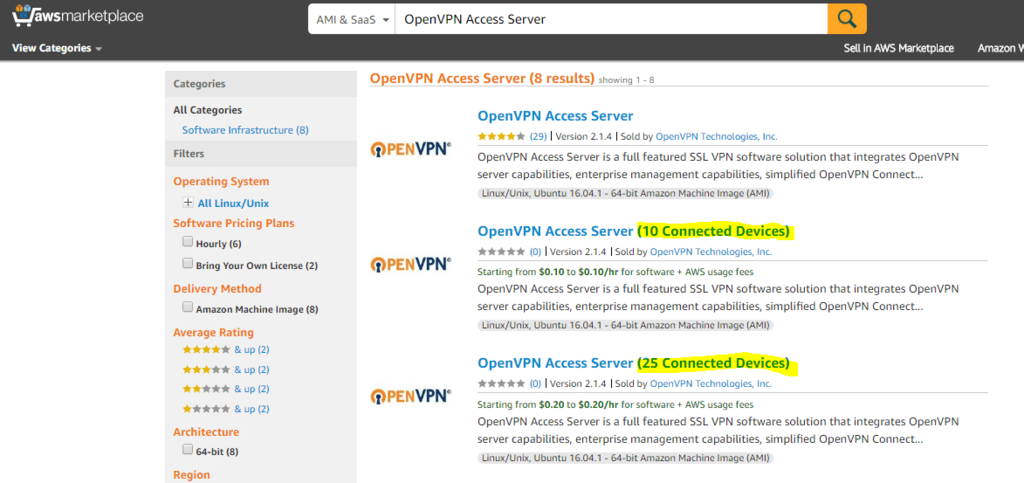 Setting up OpenVPN Server on AWS - An Overview - Security - Spiceworks Community