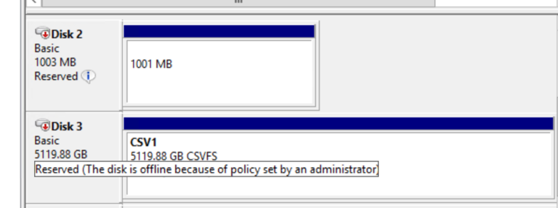 Hyper V Vms Pausing Disks Running Out Of Space Virtualization Spiceworks Community