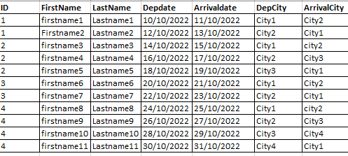 Dynamic Pivot rows to Column - #4 by spiceuser-uu1vm - Databases - Spiceworks Community