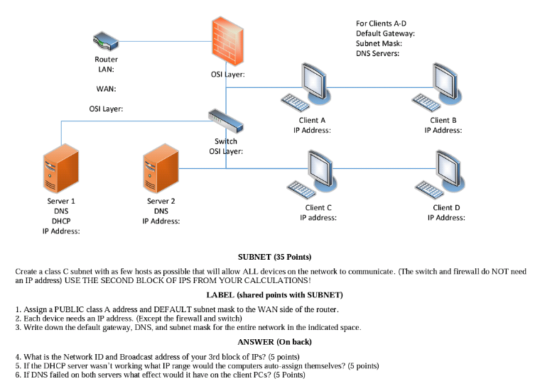 Homework Question Networking Spiceworks Community