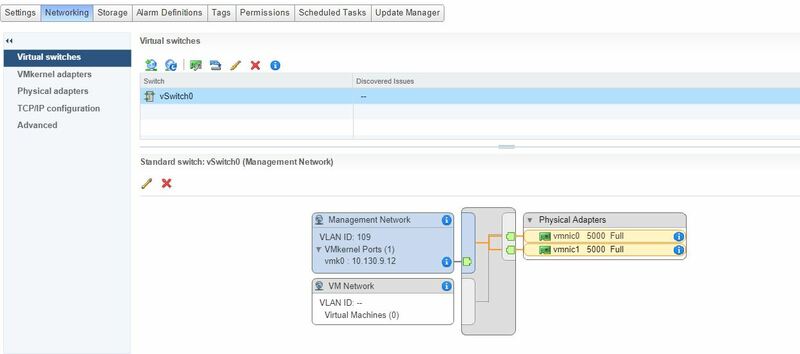 VM host in cluster not seeing vlans networks - #7 by niallmacaulay - Virtualization - Spiceworks ...