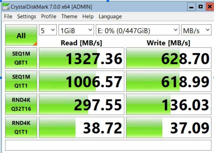 SSD Read and Write Policy on Controller PERC H700 Integrated ...