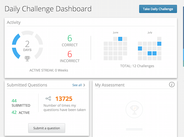 The Daily Challenge: How well do you know IT? - Best Practices ...