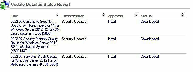 Wsus Patches Not Automatically Installing Windows Spiceworks Community