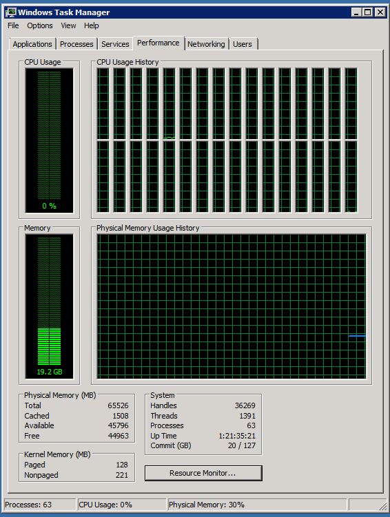 hyper-v dynamic memory allocation - Virtualization - Spiceworks Community hyper-v dynamic memory allocation - Virtualization - Spiceworks Community
