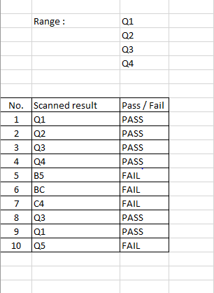 Excel formula - Software - Spiceworks Community