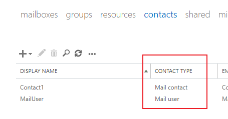 what's best practice - convert AD user exchange contact to AD user w ...