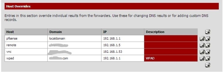 Website works externally, but not internally - Networking - Spiceworks Community