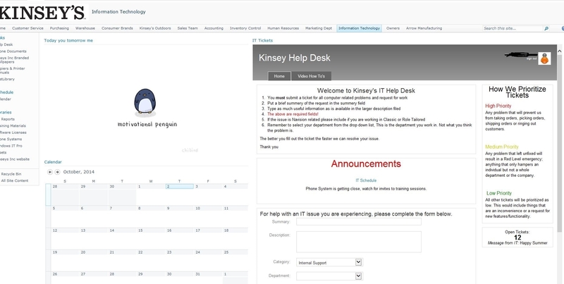 Ideas For User Portal Spiceworks Support Spiceworks Community