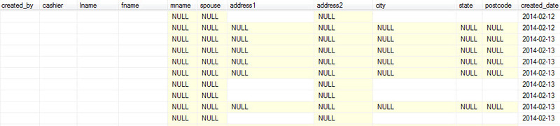 Ssis Only Inserting Data If Error Output Set To Redirect Row Databases Spiceworks Community