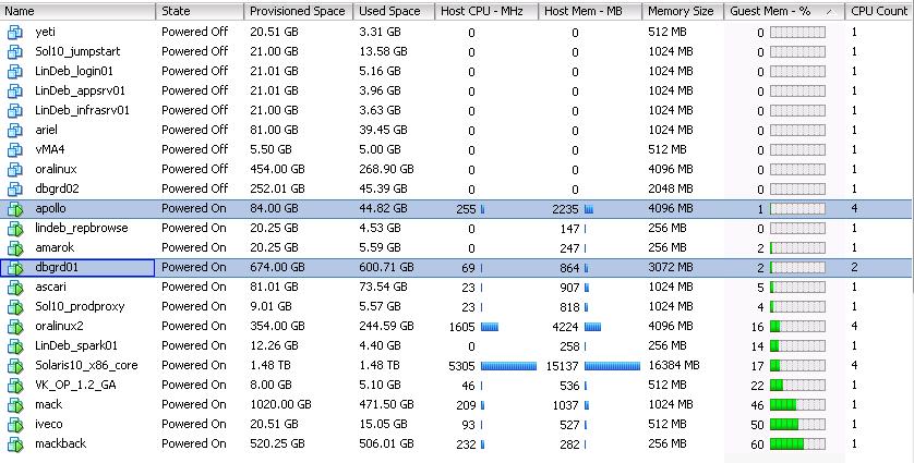 VM creating big swap file when there is still memory available - Virtualization - Spiceworks ...