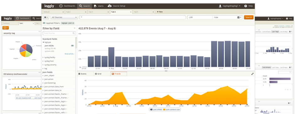 Cisco 1841 SNMP monitoring best practices? - Networking - Spiceworks Community