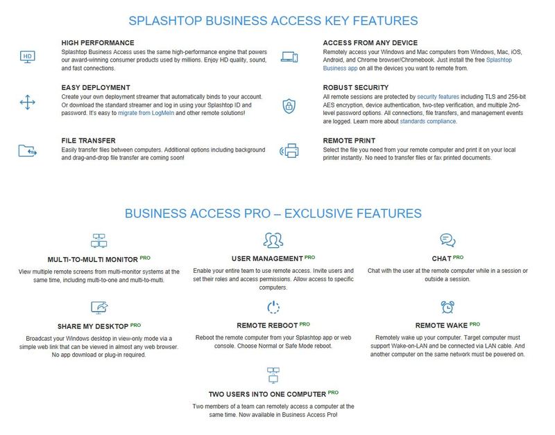 VPN without public IP - Networking - Spiceworks Community