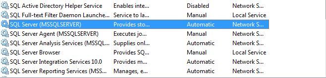 2012R2 Hyper-V and services not starting - Virtualization - Spiceworks Community