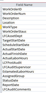 Convert excel calculations to access - Databases - Spiceworks Community