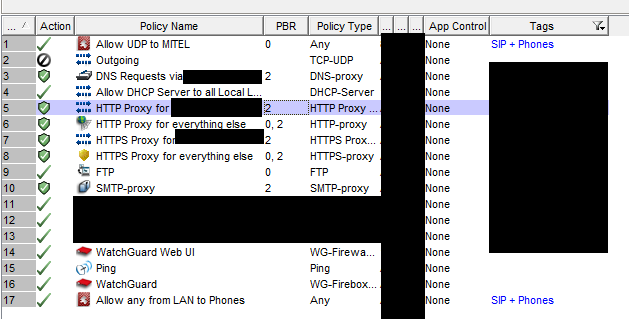 Watchguard XTM 33 - Multi-WAN Traffic Routing - Networking - Spiceworks Community