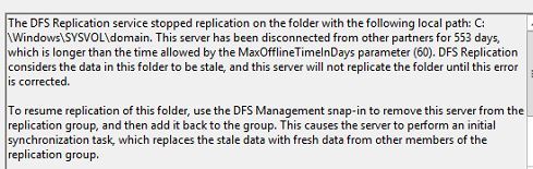 dfs replication error - Windows - Spiceworks Community