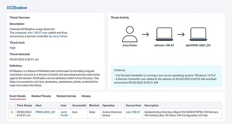 What is DCShadow Attack and How to Defend Against It - Netwrix - Spiceworks Community